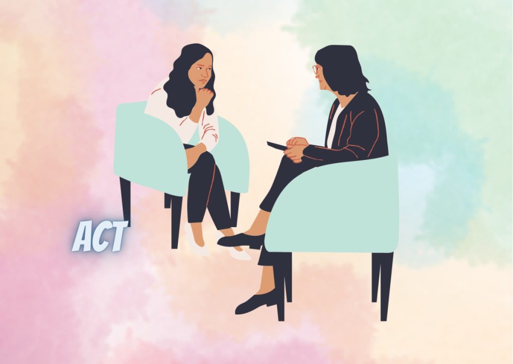 Inquiretalk.com | ACT - Acceptance and Commitment Therapy