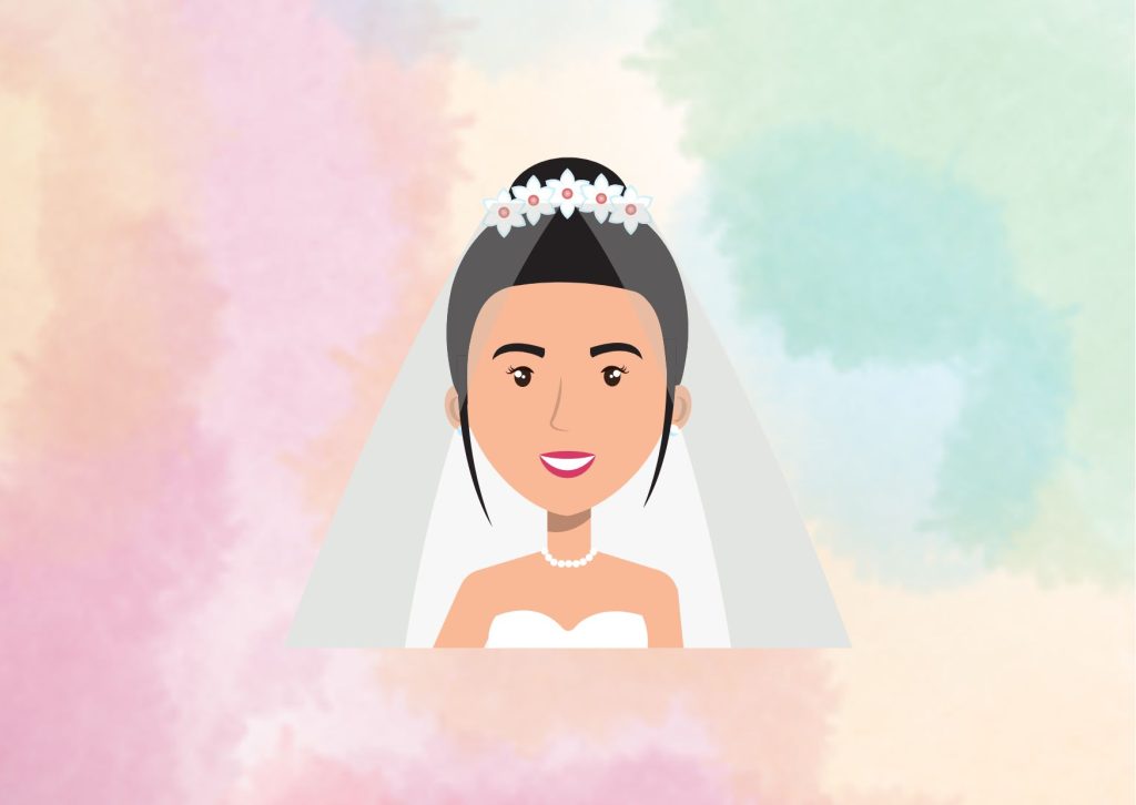 Inquiretalk.com | Second Wife's Challenges | Counselling