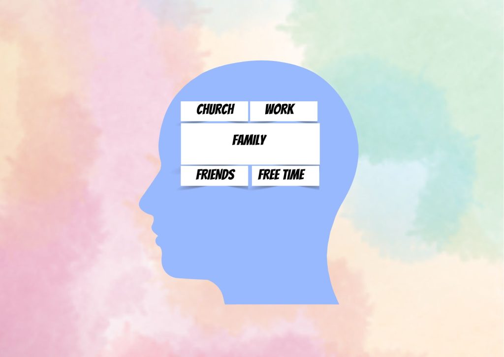 Inquiretalk.com | Compartmentalization | Coping Mechanism